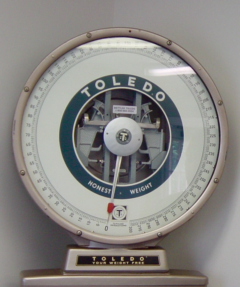 Standards (A Series) | tacticalprofessor