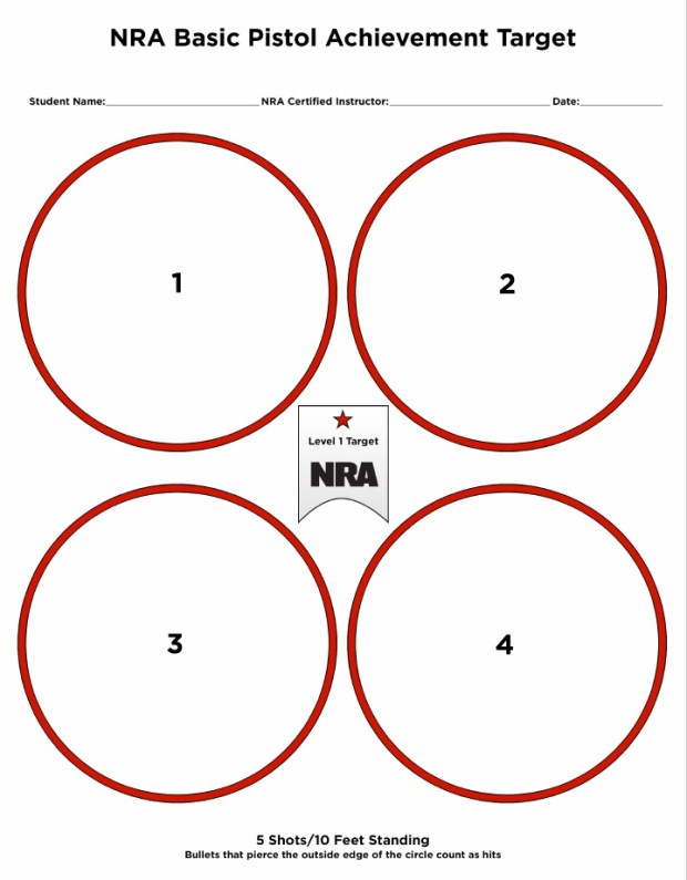 Standards (Part VI – Basic Marksmanship Standards) | tacticalprofessor