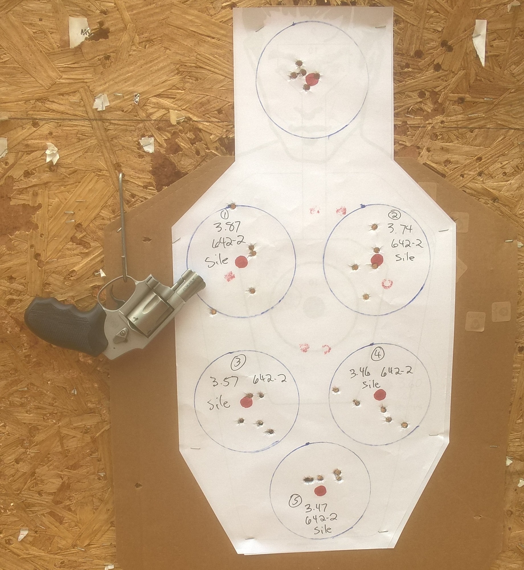 Comparing the LCR | tacticalprofessor