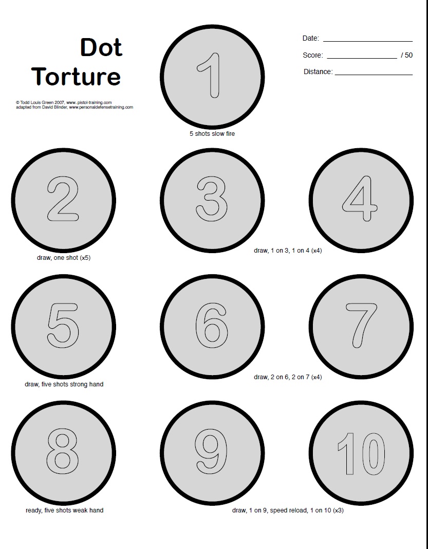 The Origin and Evolution of Dot Torture | tacticalprofessor