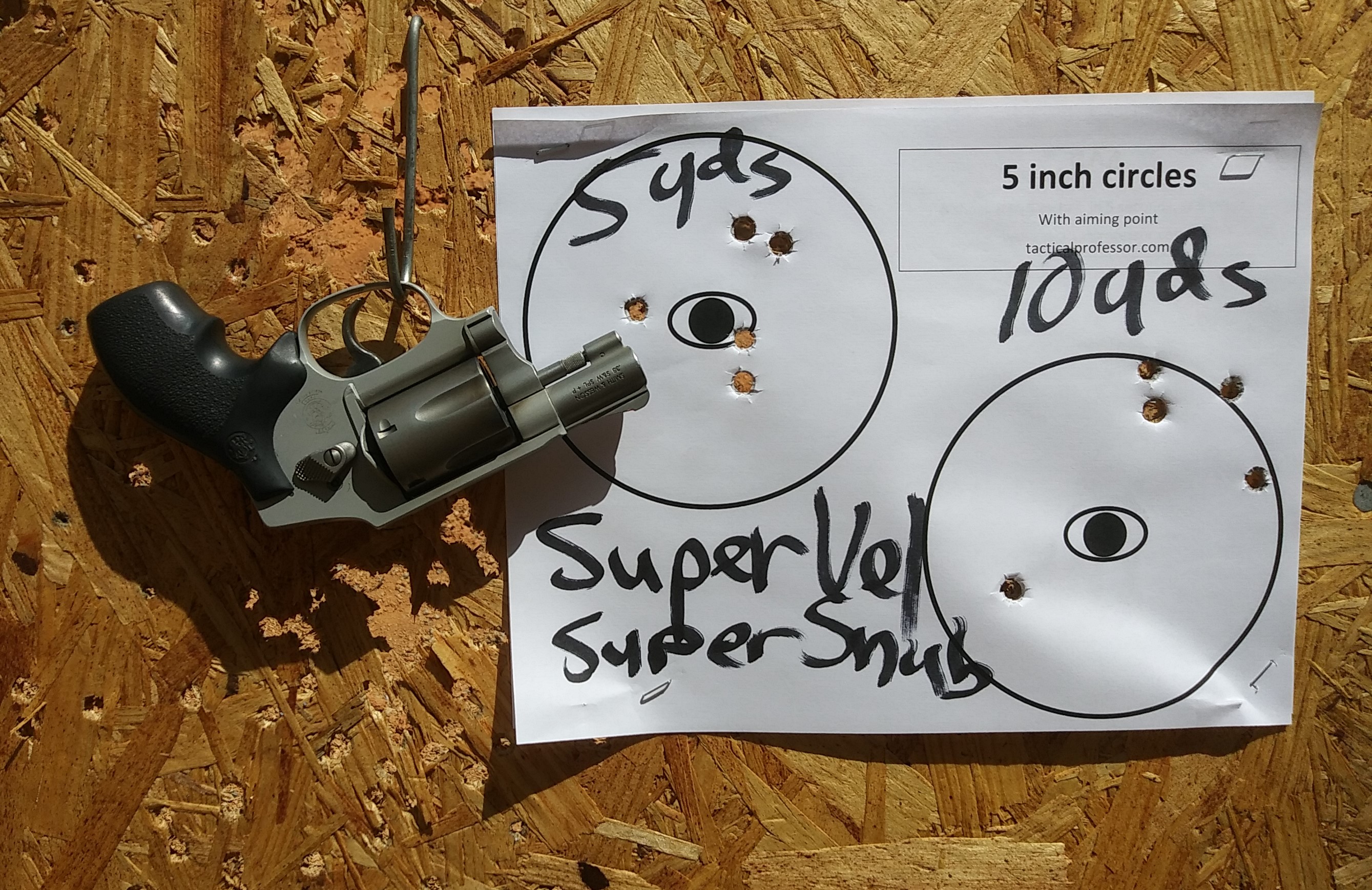 Running the Snub – Recoil Management | tacticalprofessor