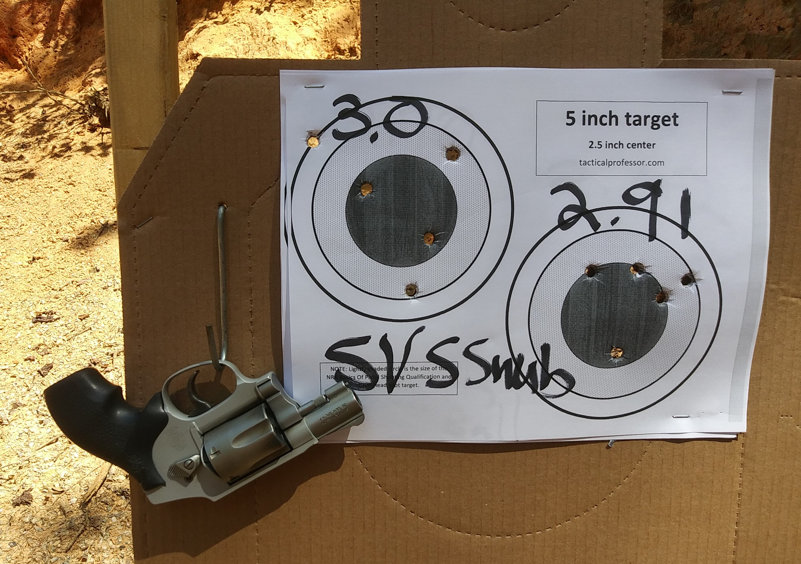 Running the Snub – Recoil Management | tacticalprofessor
