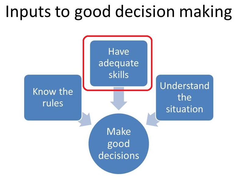 Scaled target rifle qualification | tacticalprofessor