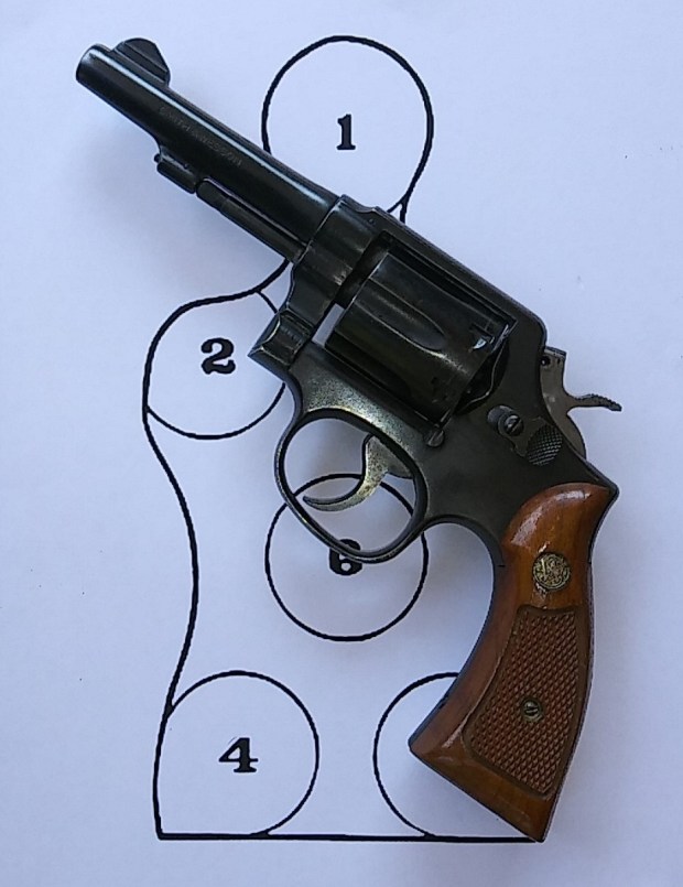 S&W Revolver Frame Sizes (part II) | tacticalprofessor