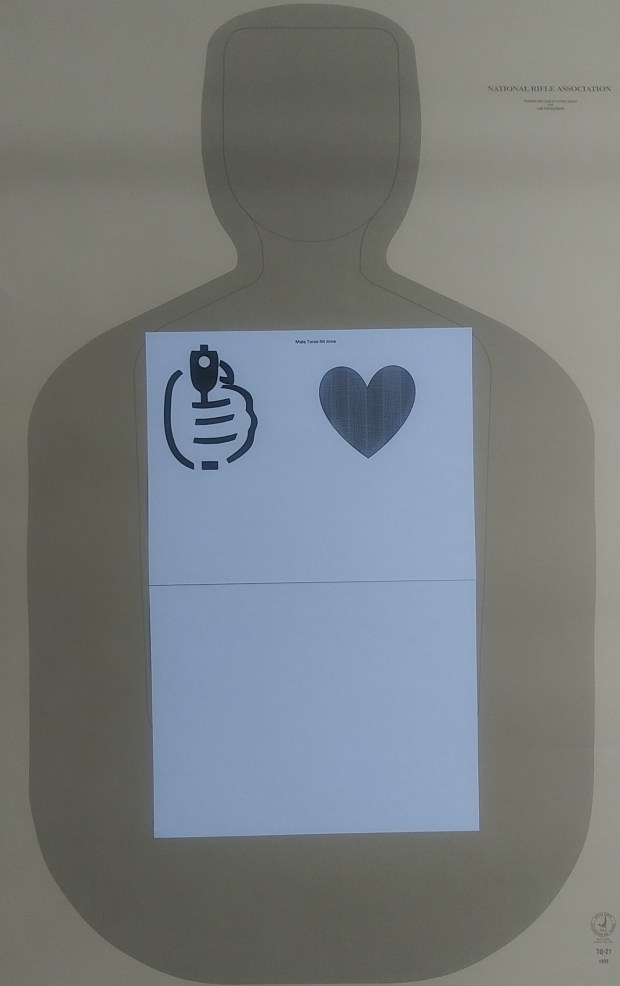Requisite level of skill | tacticalprofessor