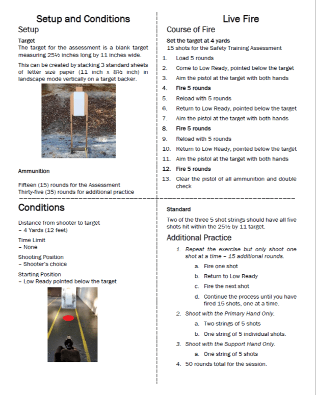 Organizing Your Shooting Practice – I | tacticalprofessor